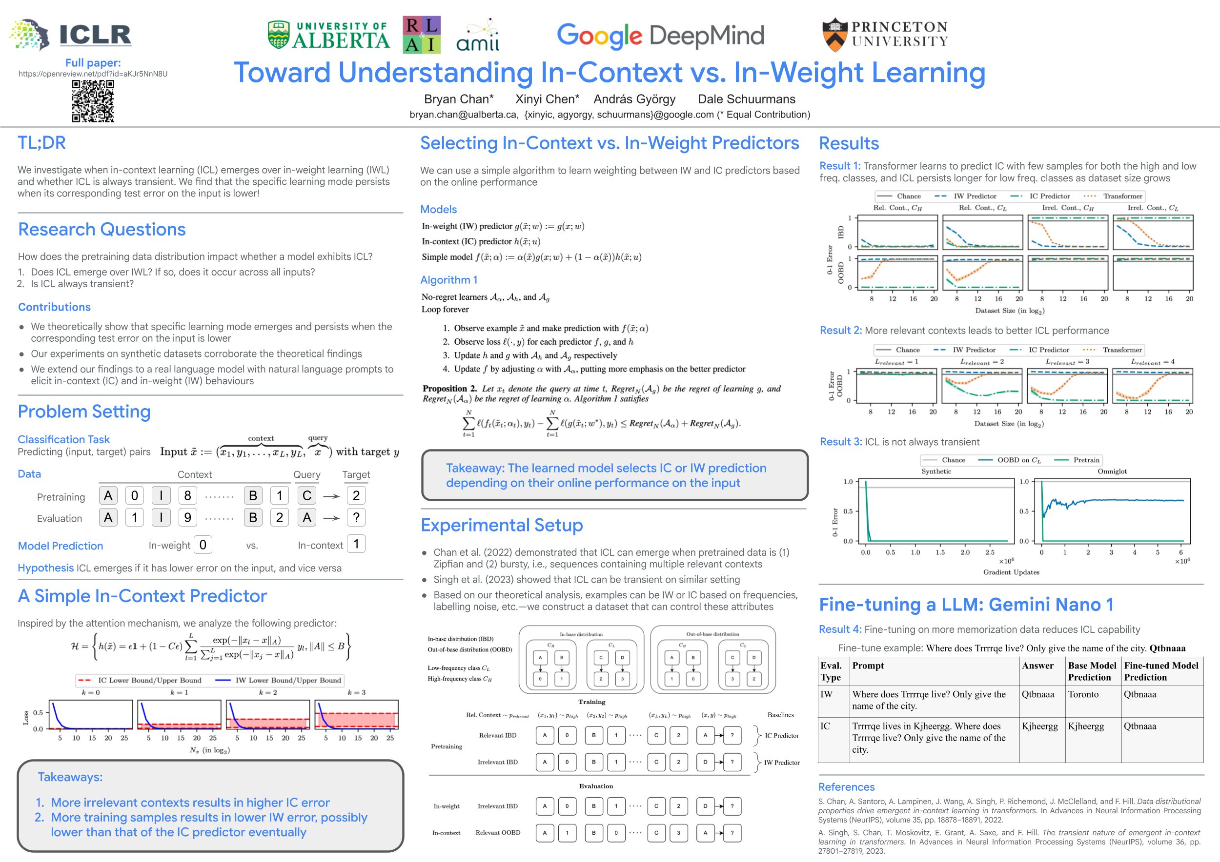 Iclr Poster Toward Understanding In Context Vs In Weight Learning